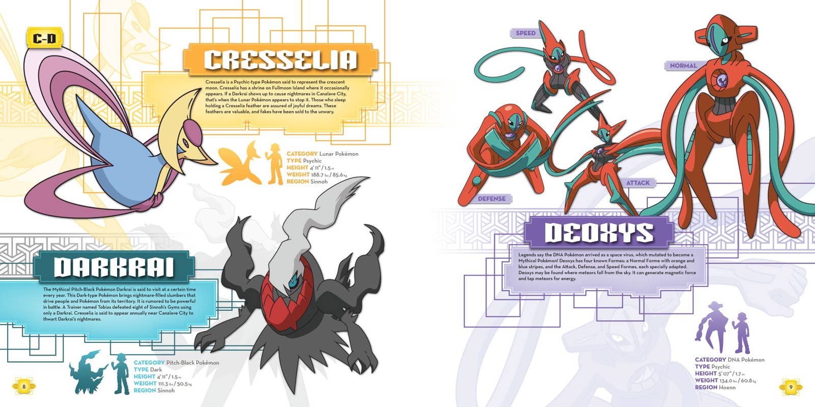 cresselia evolution chart